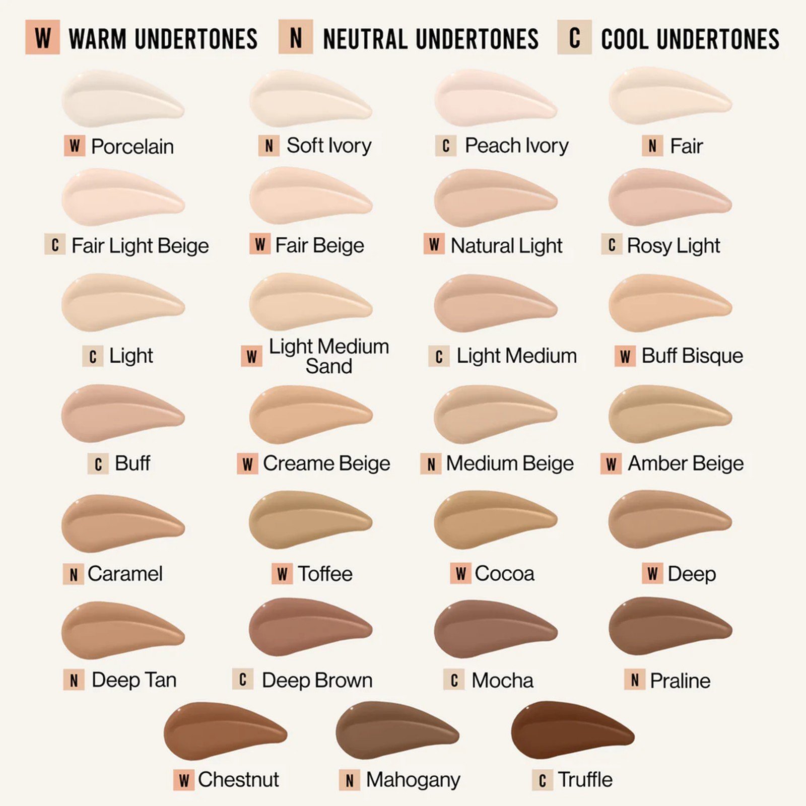 Wet n Wild Bare Focus Niacinamide Skin Tint Natural Light 32ml Latvia