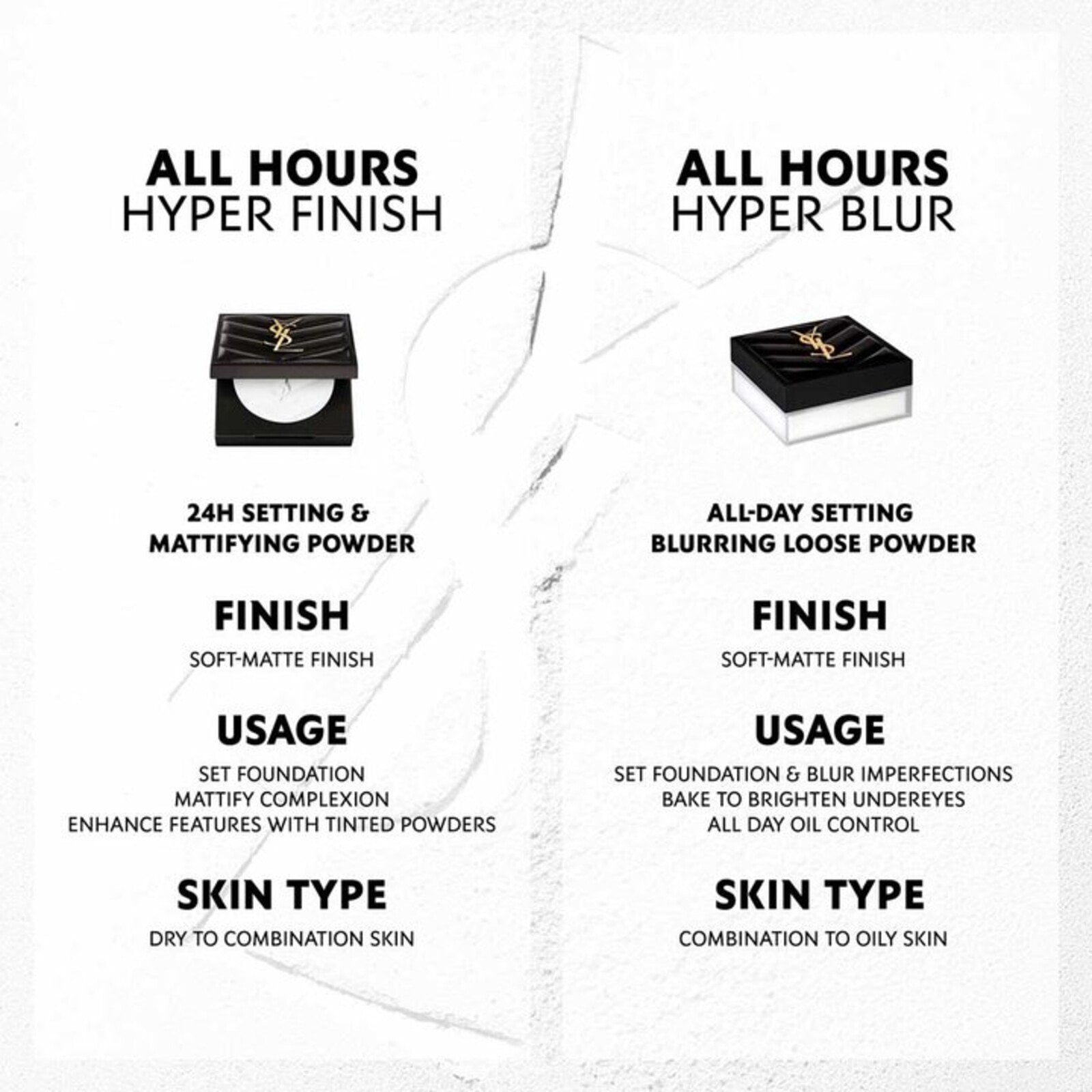 Yves Saint Laurent All Hours Hyper Blur Multi-Use Loose Powder 02 10g Chile