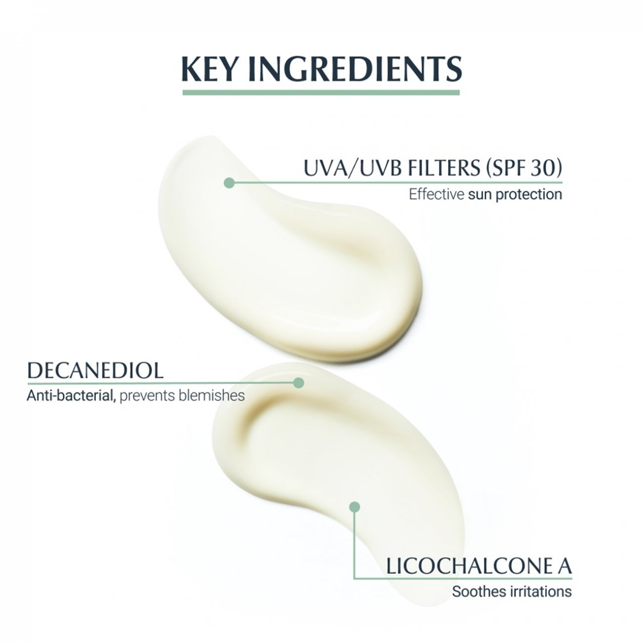 Buy Eucerin DERMOPURE Oil Control Protective Fluid SPF30 50ml · World Wide