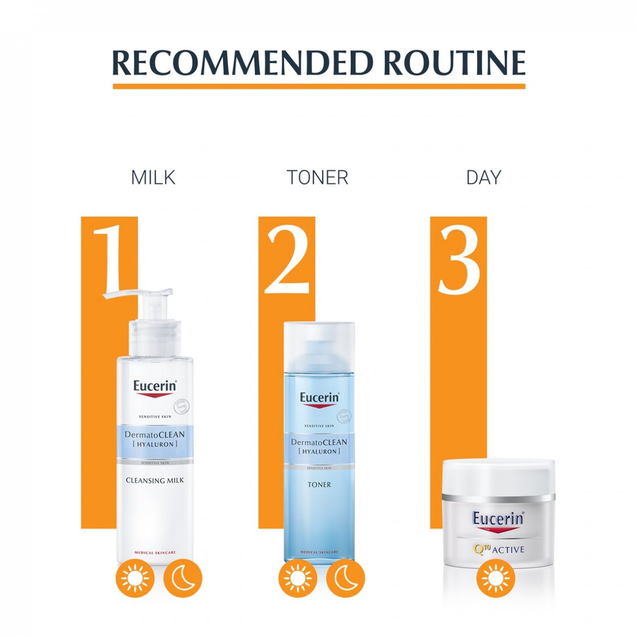 Buy Eucerin Q10 Active Anti-Wrinkle Day Cream Dry Skin 50ml · Saudi Arabia