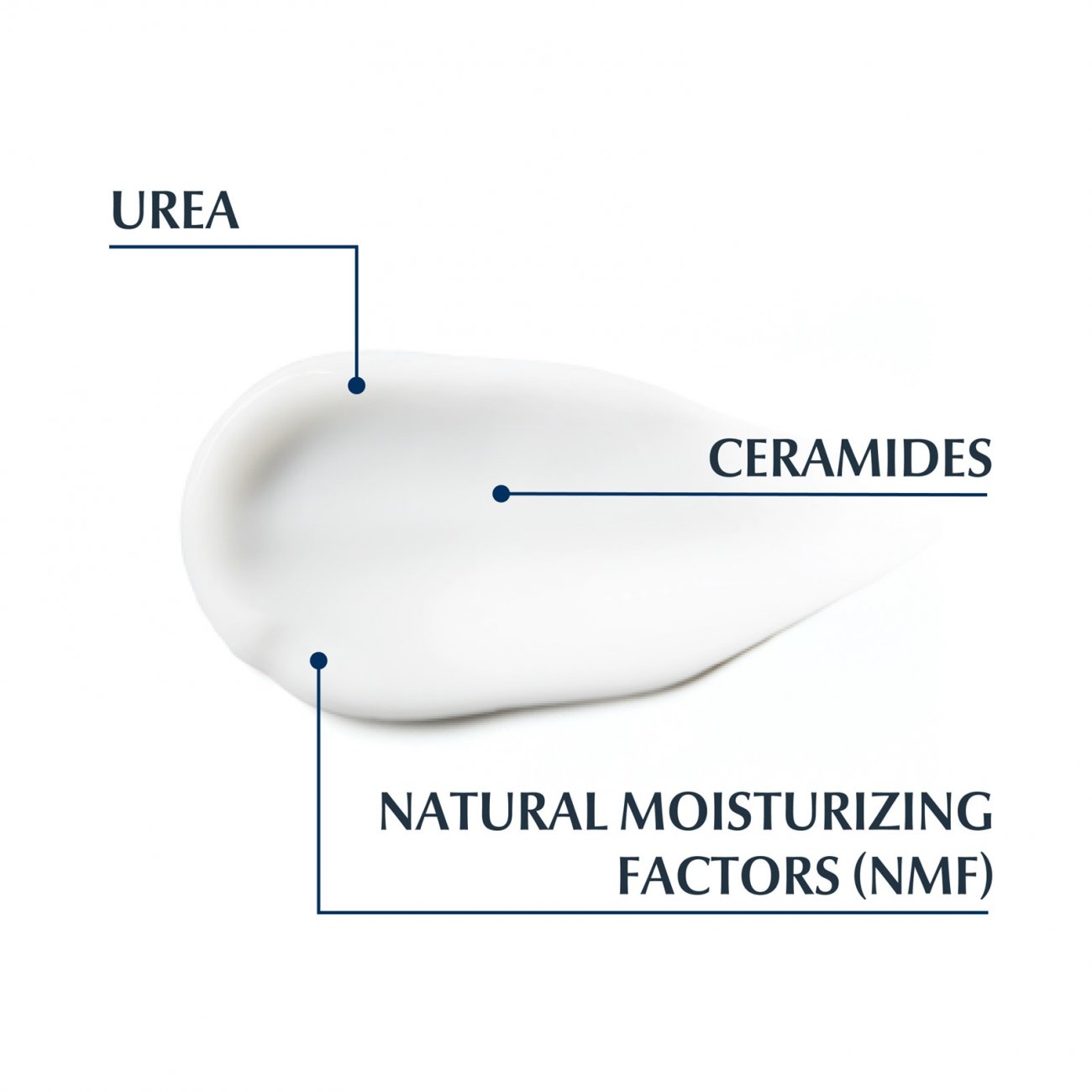 Buy Eucerin UreaRepair Plus Foot Cream 10% Urea 100ml (3.38fl oz) · USA