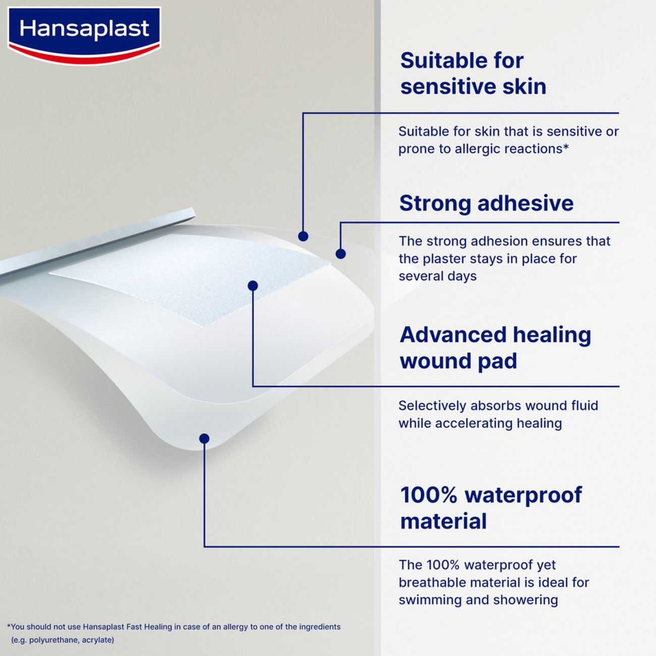 Buy Hansaplast Fast Healing Plasters x8 · USA