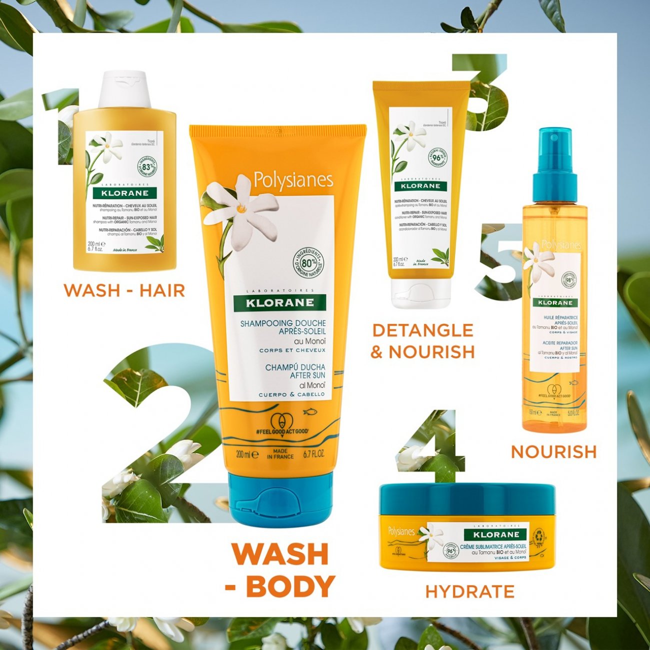 Buy Klorane Polysianes After Sun Shower Shampoo · USA