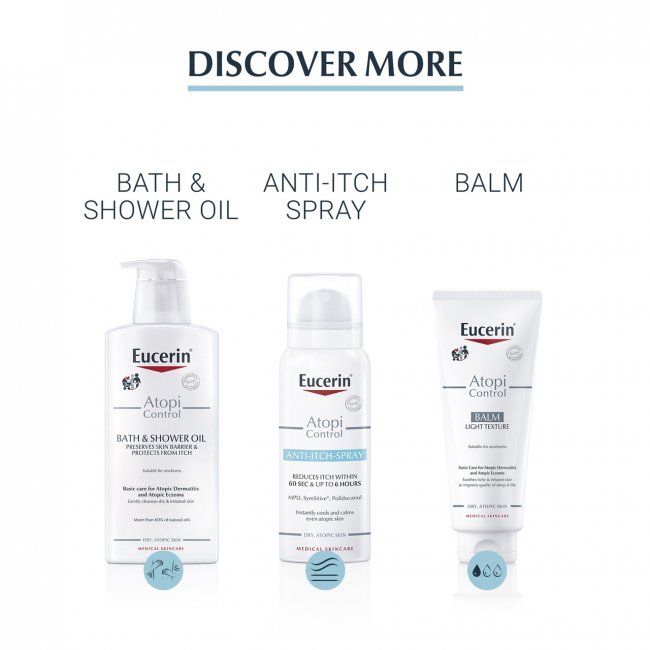 Buy Eucerin AtopiControl Acute Care Cream 40ml · South Africa