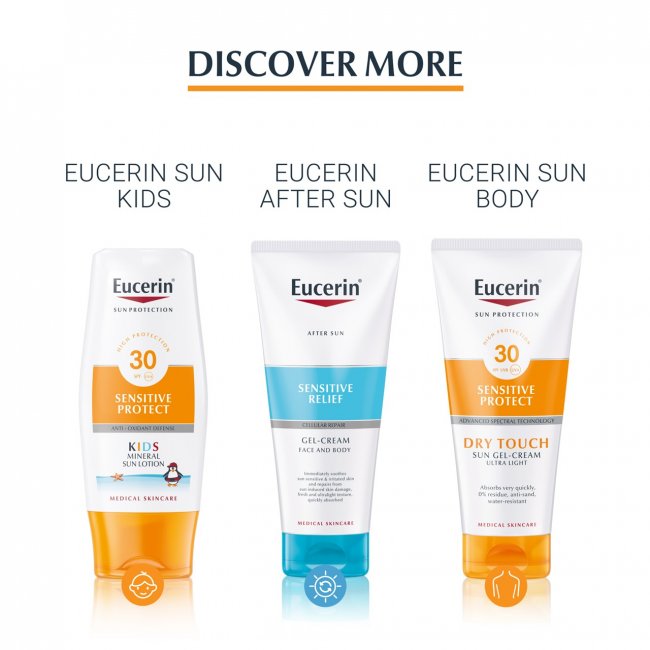 Buy Eucerin Sun Sensitive Protect Cream SPF50+ 50ml (1.69fl oz) · USA